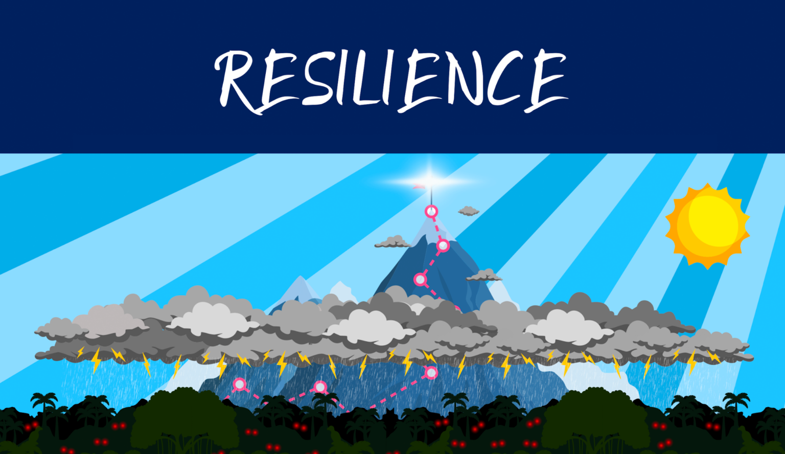 NDIS North (Salisbury) - Youth Options